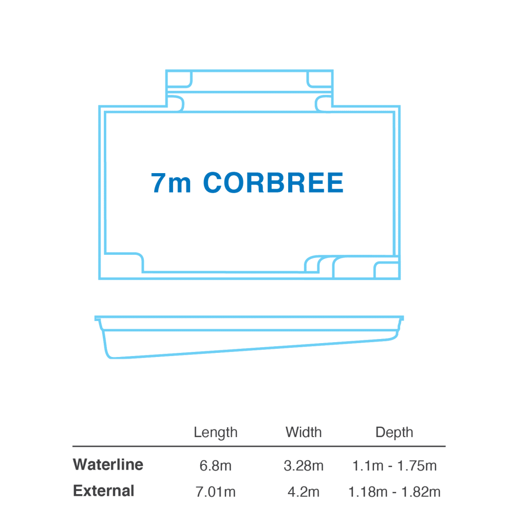 Pool Sizes - Century Pools Queensland