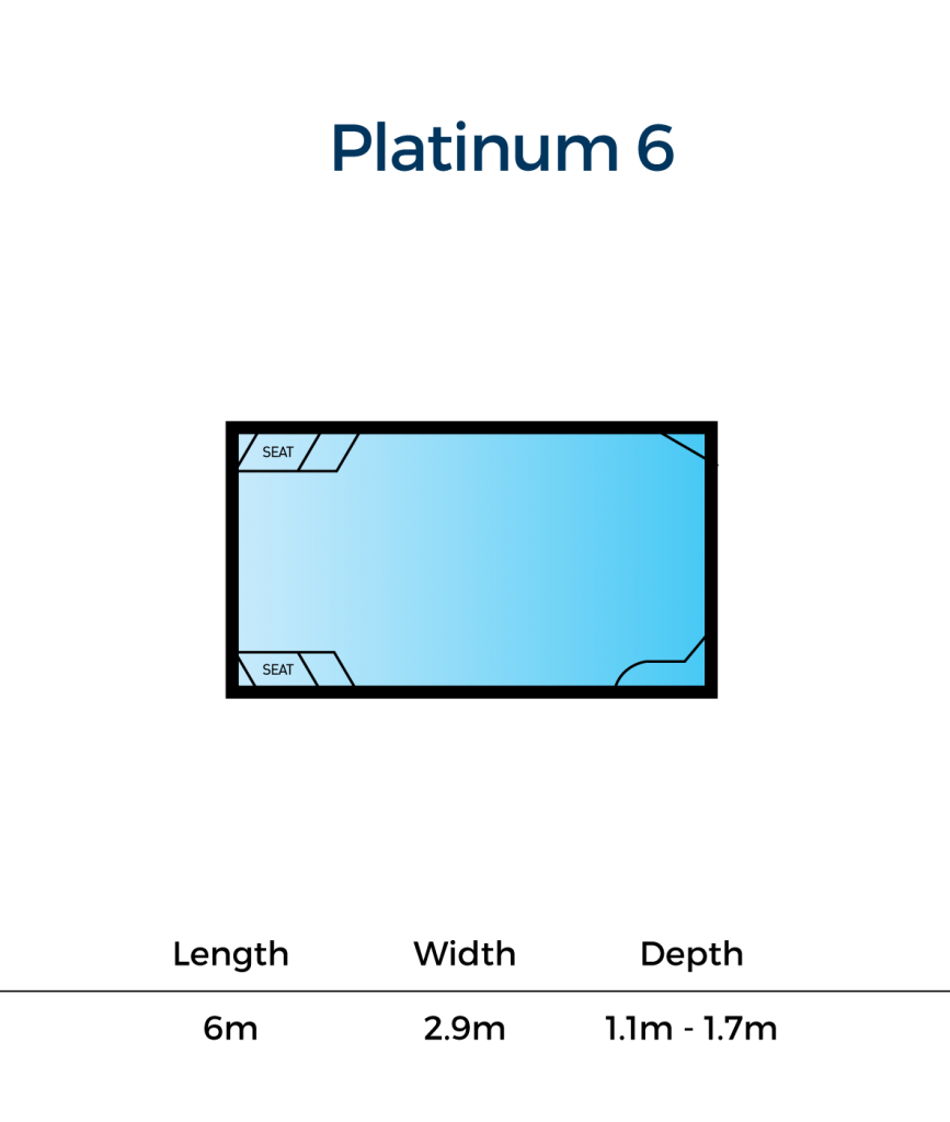 Pool Sizes - Century Pools Queensland