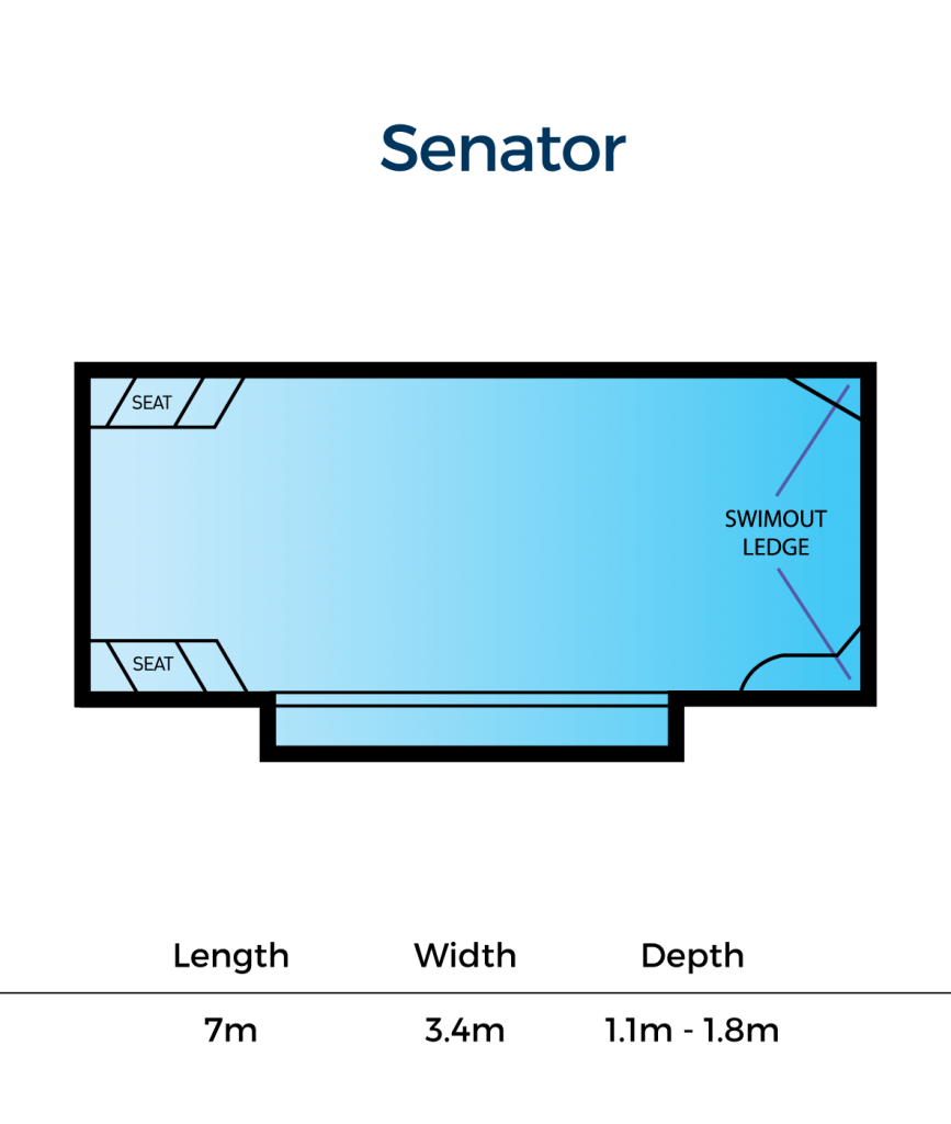 Pool Sizes - Century Pools Queensland