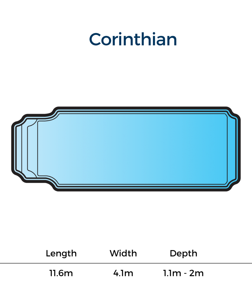 Pool Sizes - Century Pools Queensland
