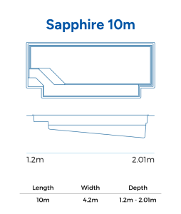 Pool Sizes - Century Pools Queensland