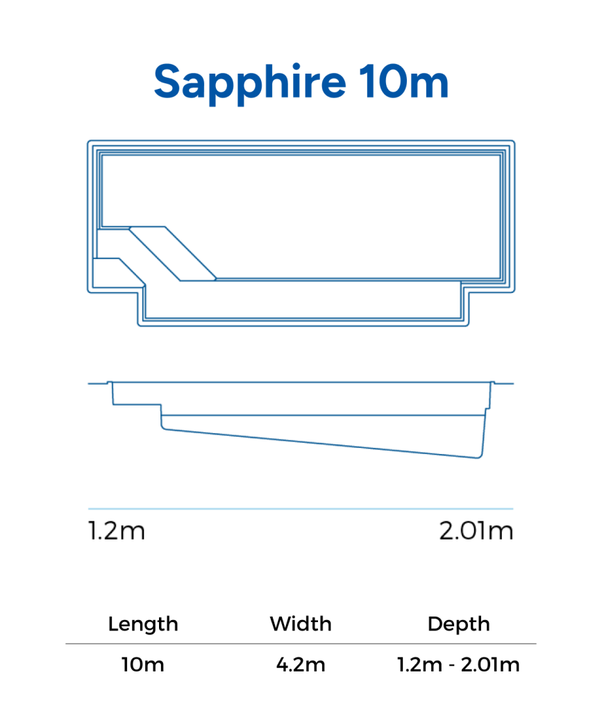 Pool Sizes - Century Pools Queensland