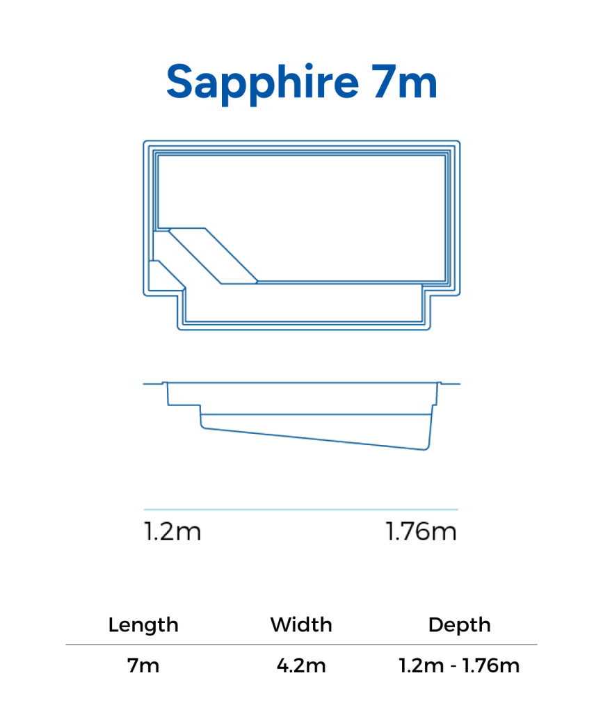 Pool Sizes - Century Pools Queensland